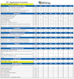 Learn New Skills Online with Vermont Panurgy's Live Classes